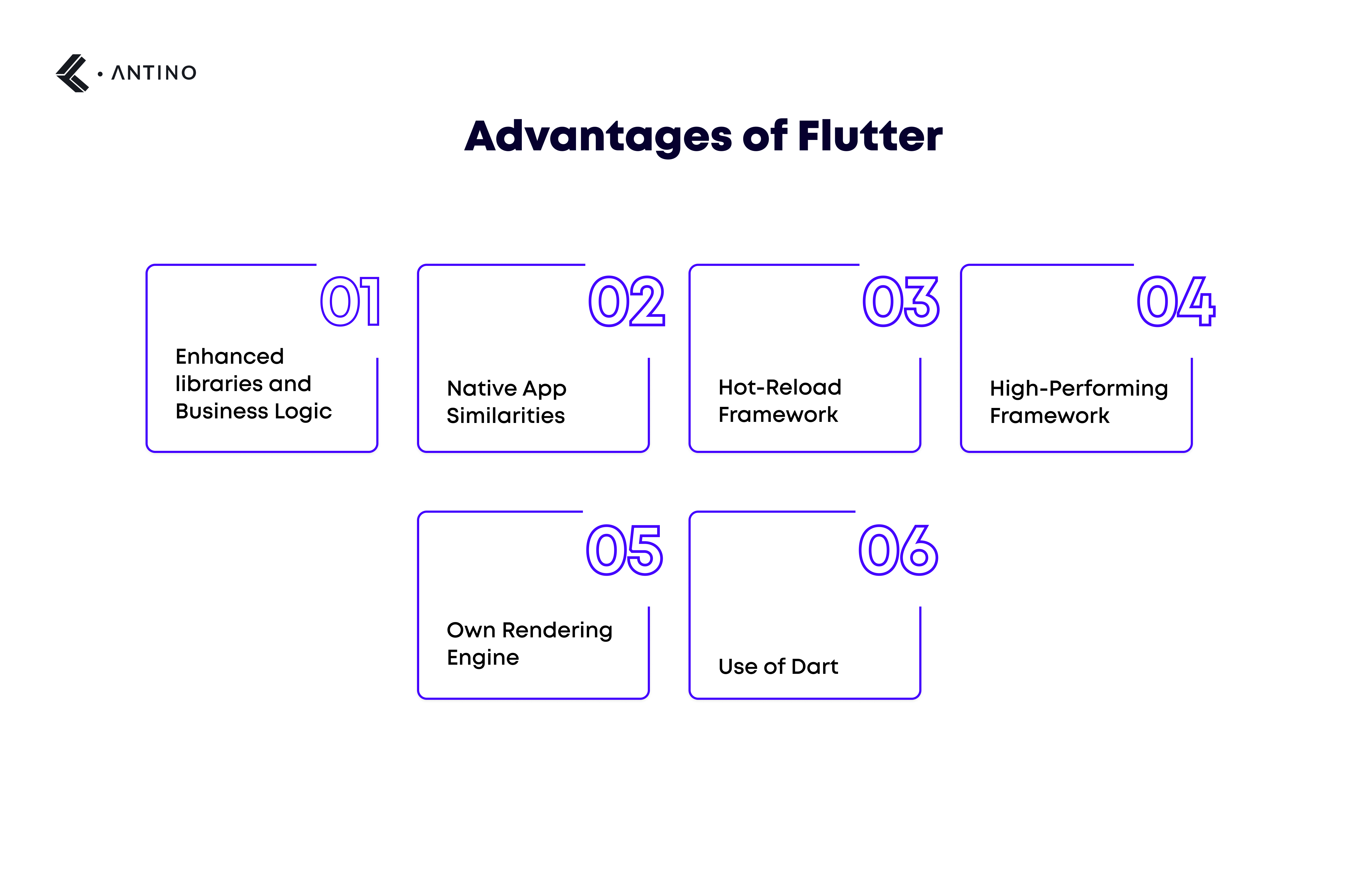 Why choose flutter for app development?